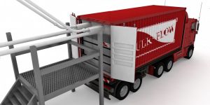 Top 7 ISO Container loading methods for hard-to-flow bulk solids ...