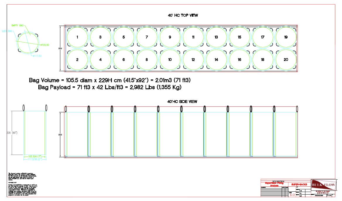 Change your design to tubular bulk bags for 40-50% packaging savings ...