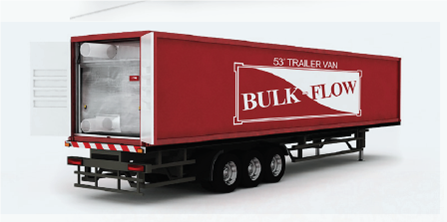 Elements involved in container liner handling - BULKFLOW BLOG